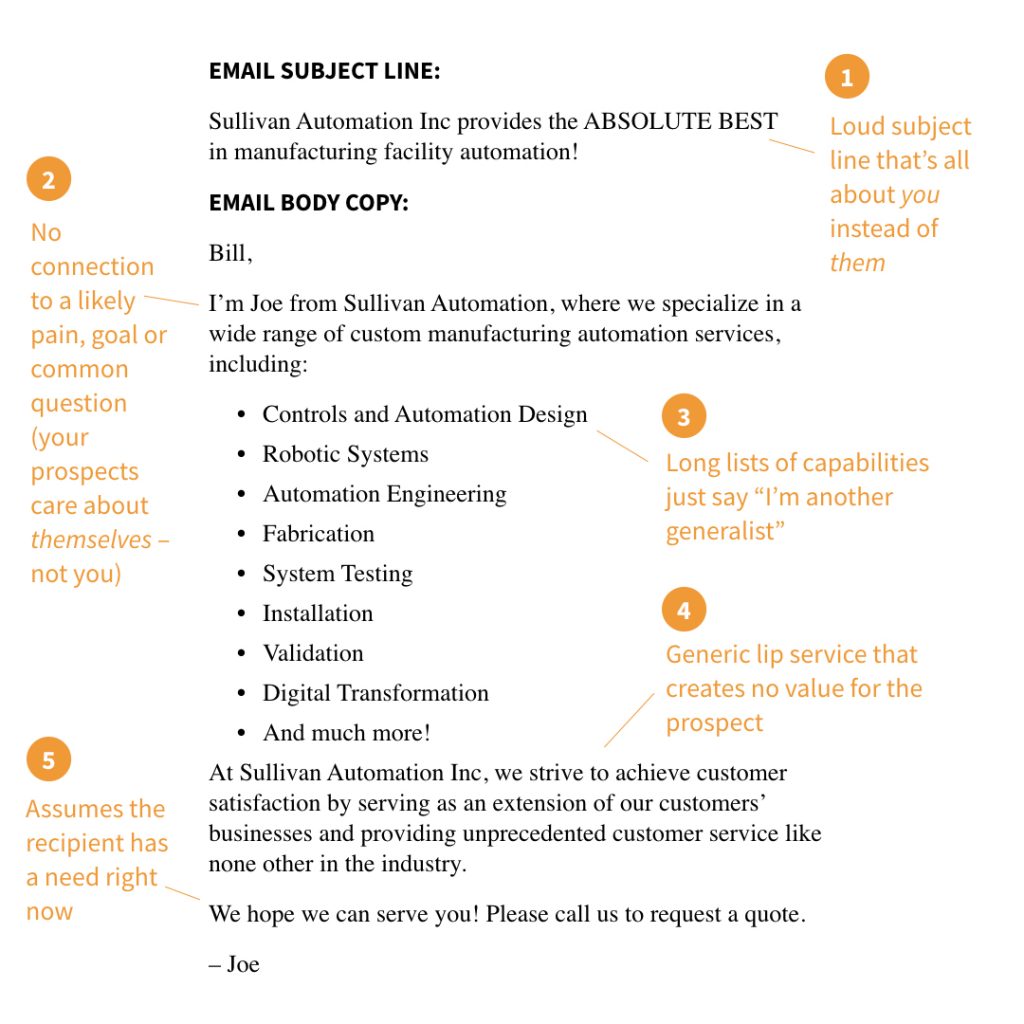 How to write an effective prospecting email